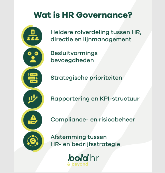 HR Governance: hoe organiseer je HR als strategische businesspartner ...